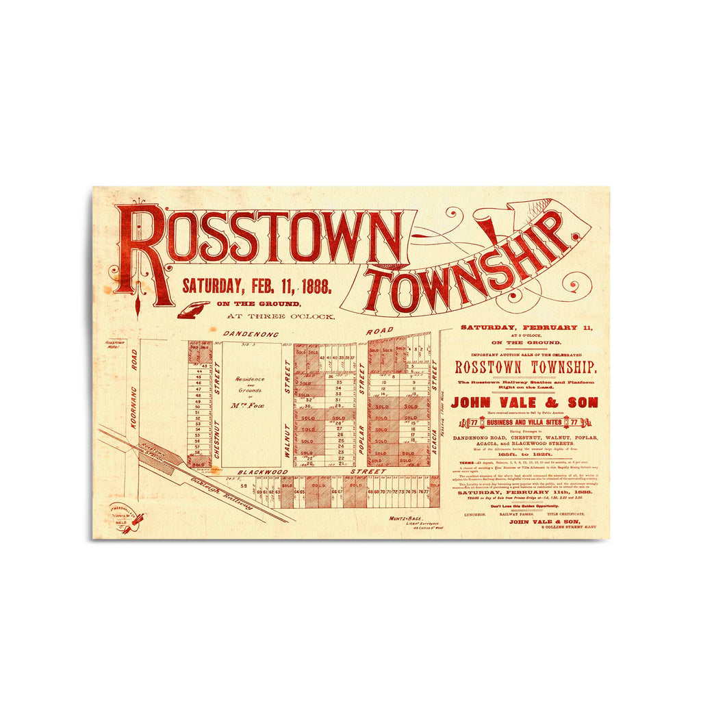 Carnegie Vintage Real Estate Maps – Vintage Maps